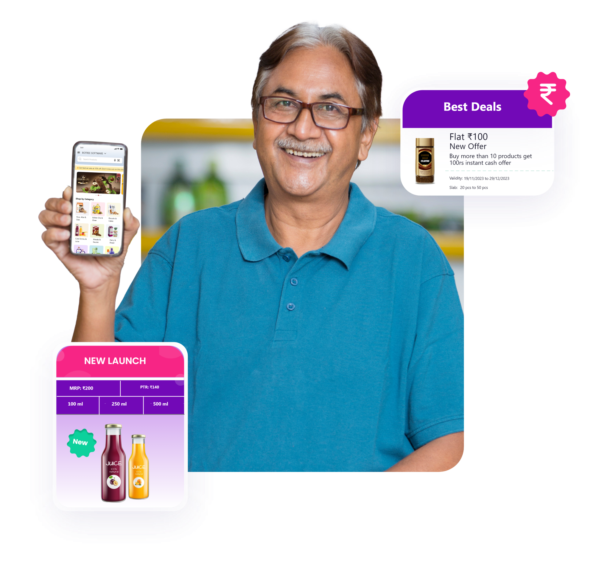 Maximize Customer Loyalty with Point-Based Schemes & New Botree DMS ... Maximize Customer Loyalty with Point-Based Schemes & New Botree DMS ...